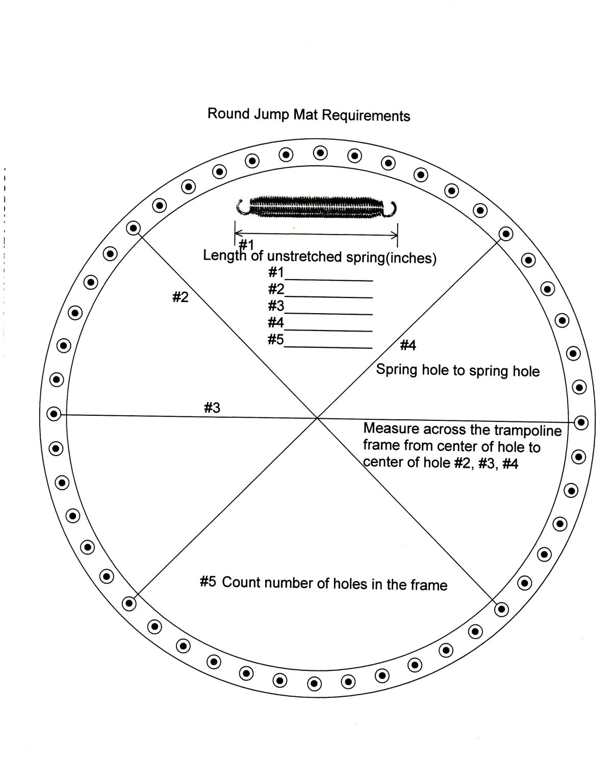 Round Jump Mat Requirements - Trampoline Country Inc