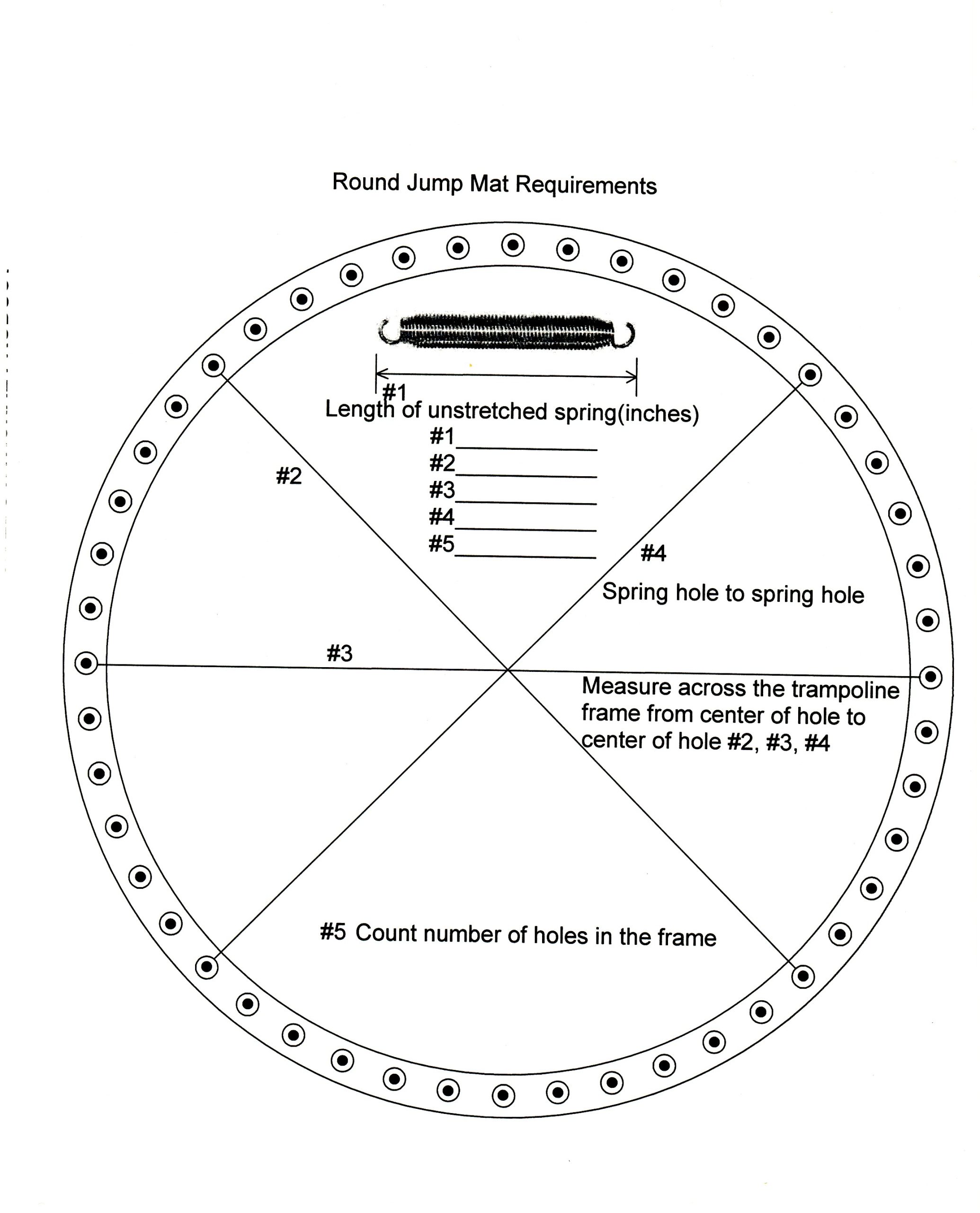 round mat diagram – Trampoline Country Inc
